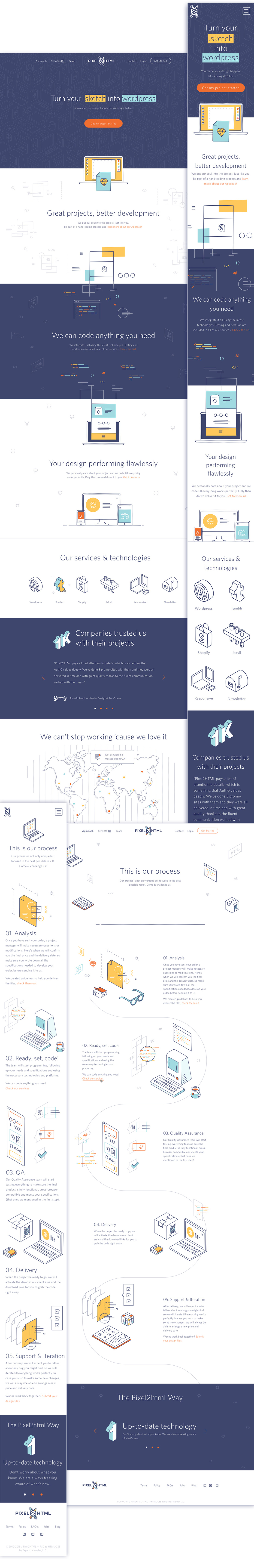 Pixel2html - Branding & Web Design Case Study | Aerolab